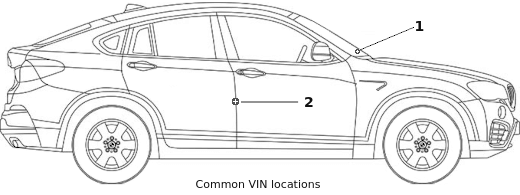 Vehicle History & VIN Check Reports | UK